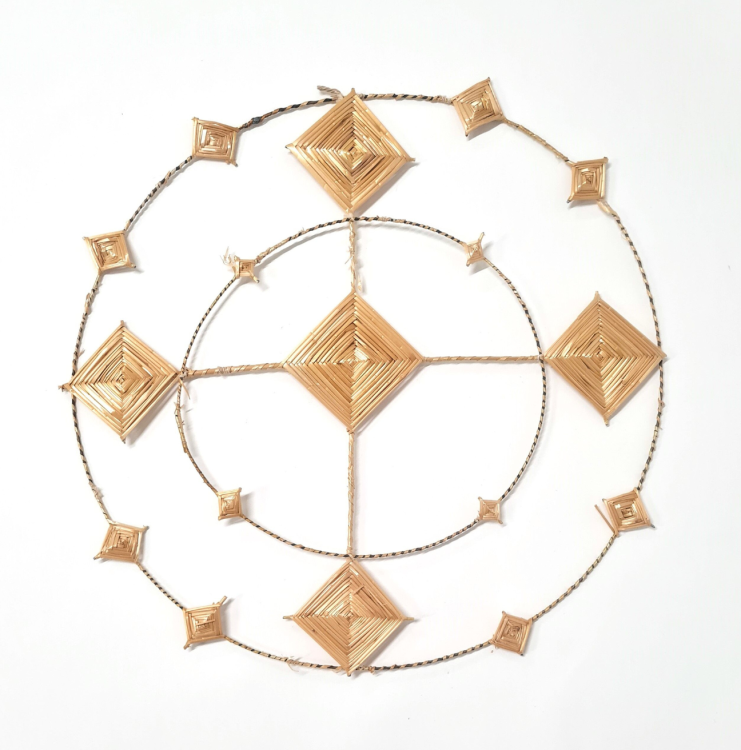 St. Brigid's Day | Ulster Folk Museum